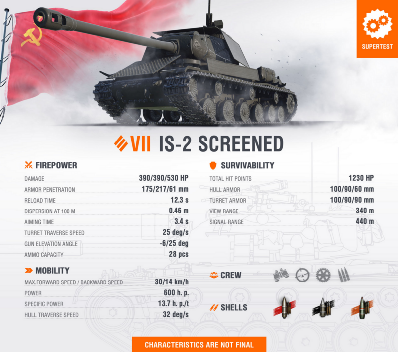 World of Tanks Supertest – IS-2 Screened - The Armored Patrol