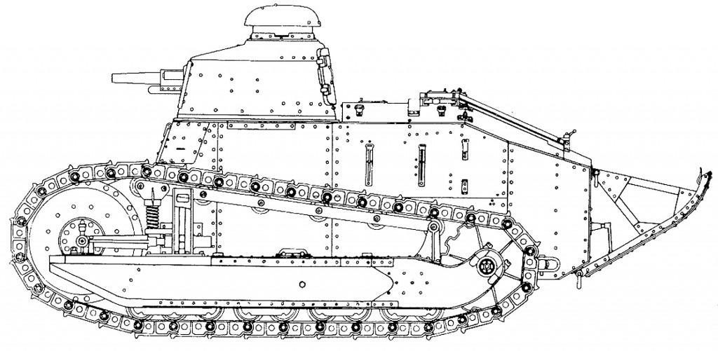 The Renault FT(picture heavy) – The Armored Patrol