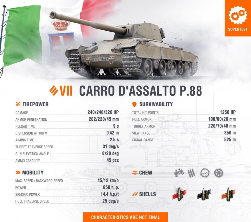 Supertest: Carro P.88 and Progetto 54 (Initial Stats) - The Armored Patrol