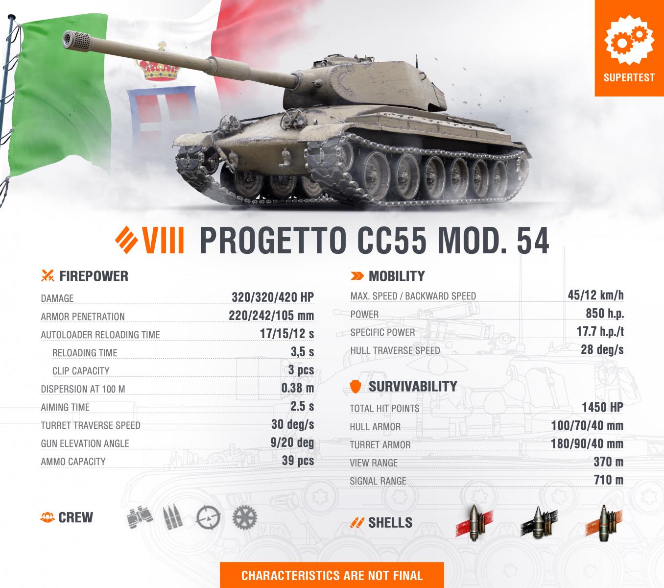 Supertest: Carro P.88 and Progetto 54 (Initial Stats) - The Armored Patrol
