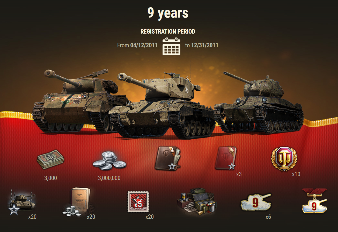 WoT – Well-Deserved Reward 2020 - The Armored Patrol