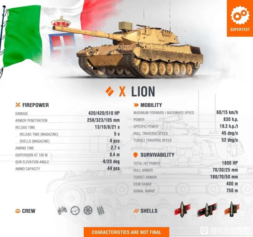 WoT ST Lion The Armored Patrol WoT ST Lion The Armored Patrol