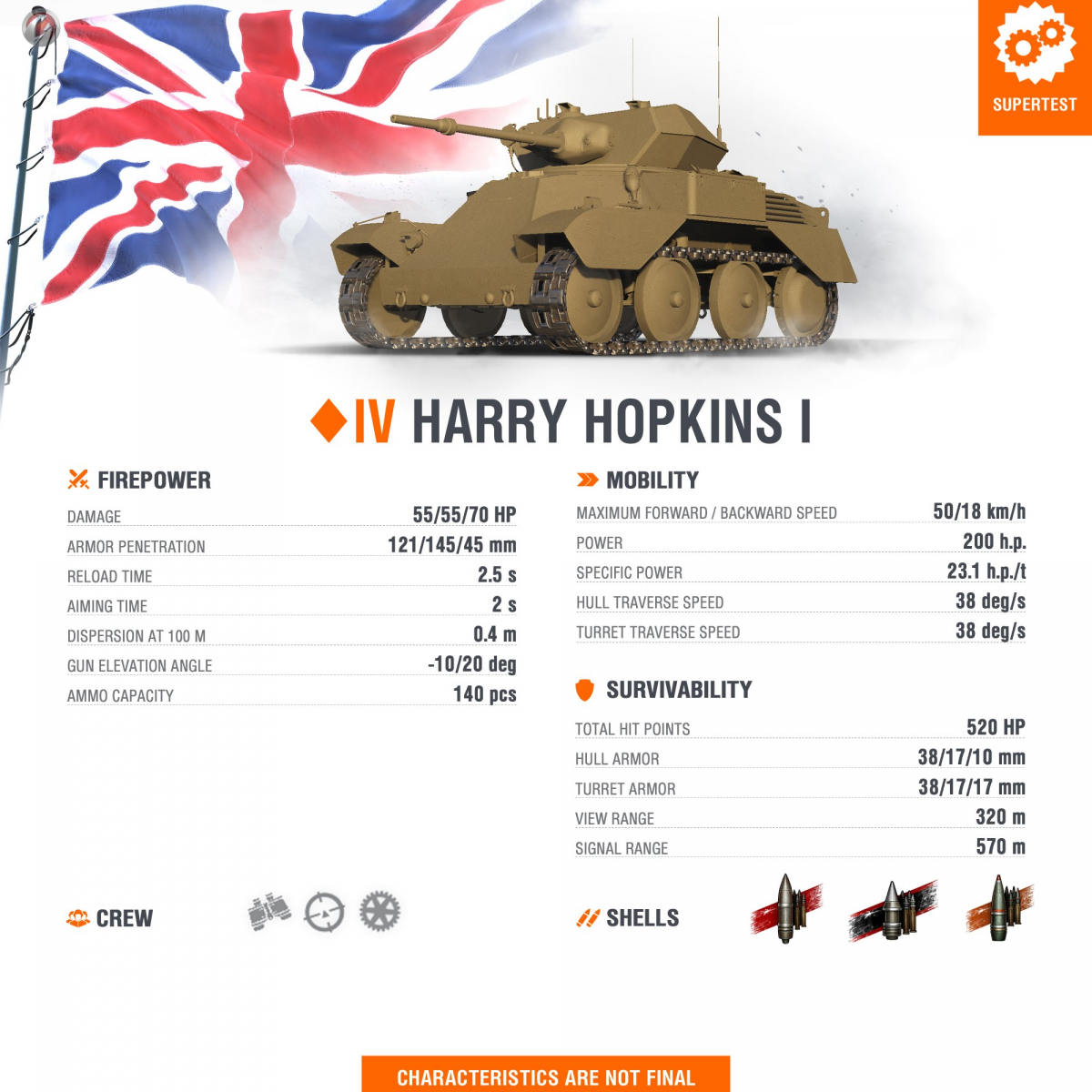 WoT ST: Harry Hopkins I - The Armored Patrol