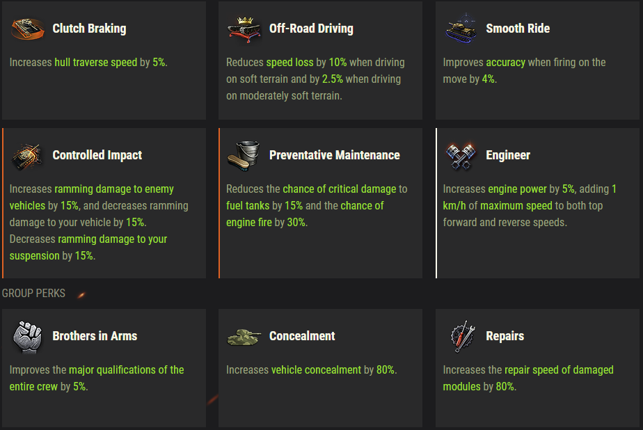 WoT CT 1.20.1: Reworked Crew Perk System - The Armored Patrol