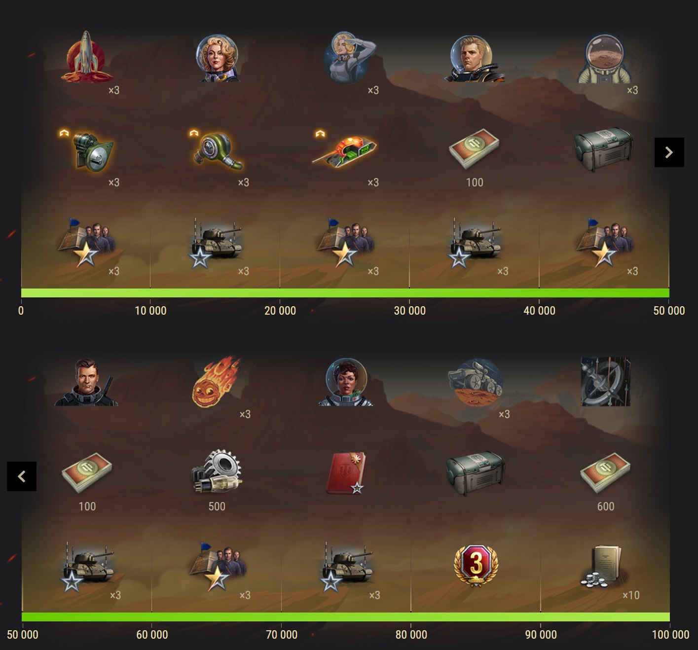 WoT – Call to Mars: Move Fast, Break Things, and Grab Prizes - The ...