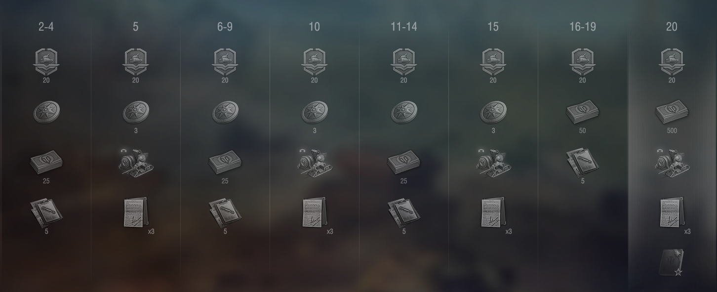 WoT: Frontline Is Back for 7 Days! - The Armored Patrol