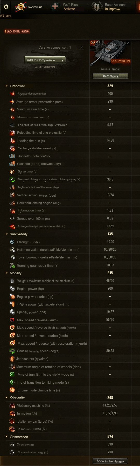 WoT Supertest: Kpz. Pr.68 (P) Detailed Stats - The Armored Patrol