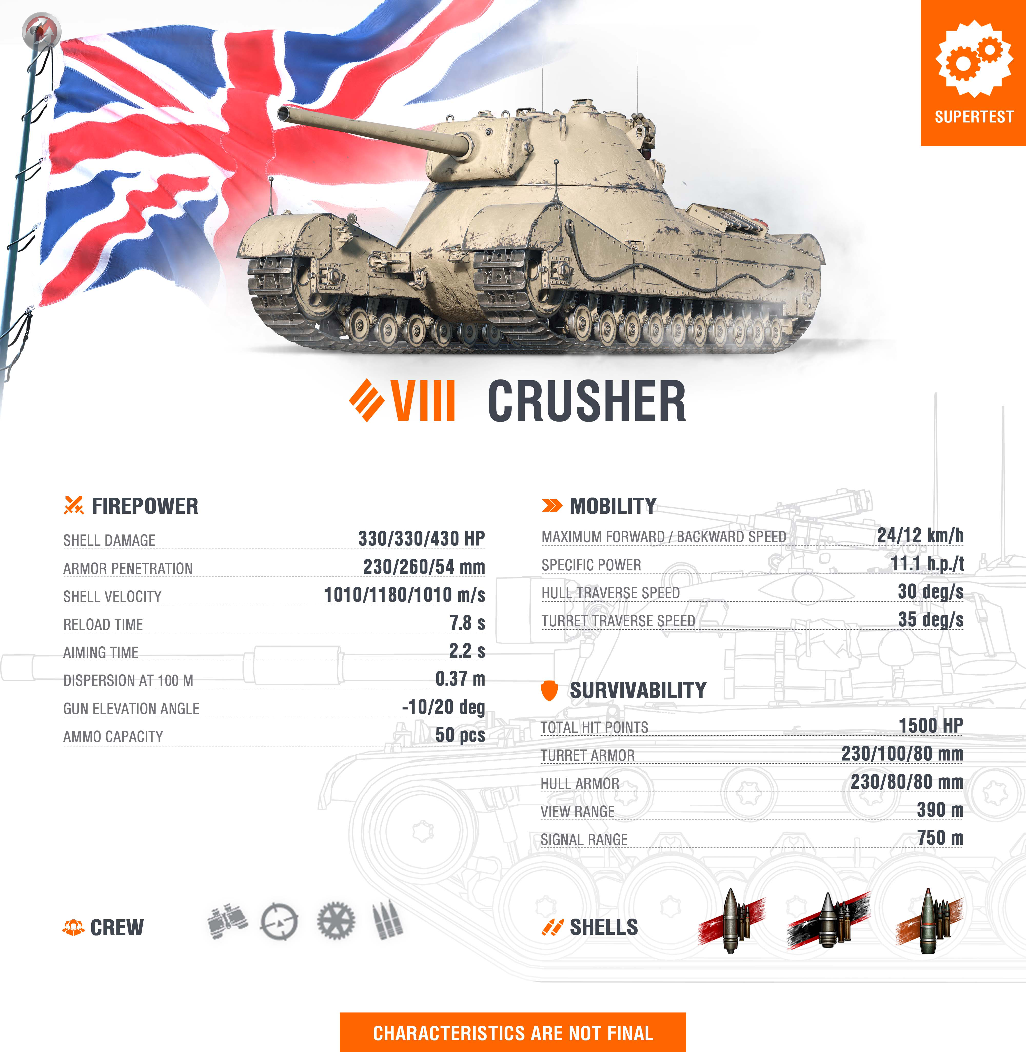 WoT Supertest: Crusher - The Armored Patrol