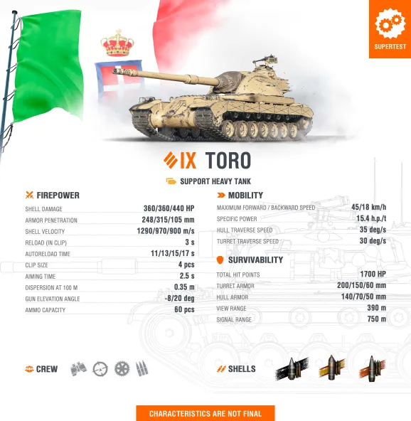WoT Supertest: Toro - The Armored Patrol