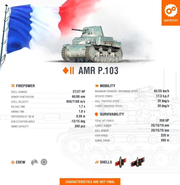WoT Supertest: AMR P.103 - The Armored Patrol