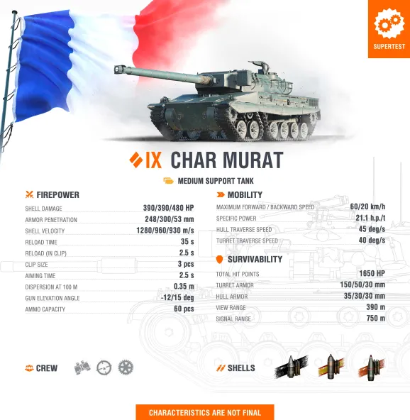WoT Supertest: Char Murat - The Armored Patrol