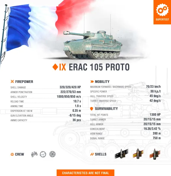 WoT Supertest: ERAC 105 Proto - The Armored Patrol