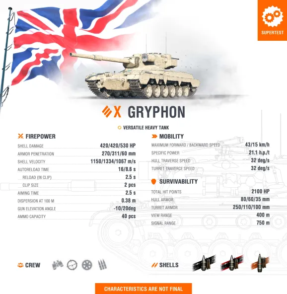 WoT Supertest: Gryphon - The Armored Patrol