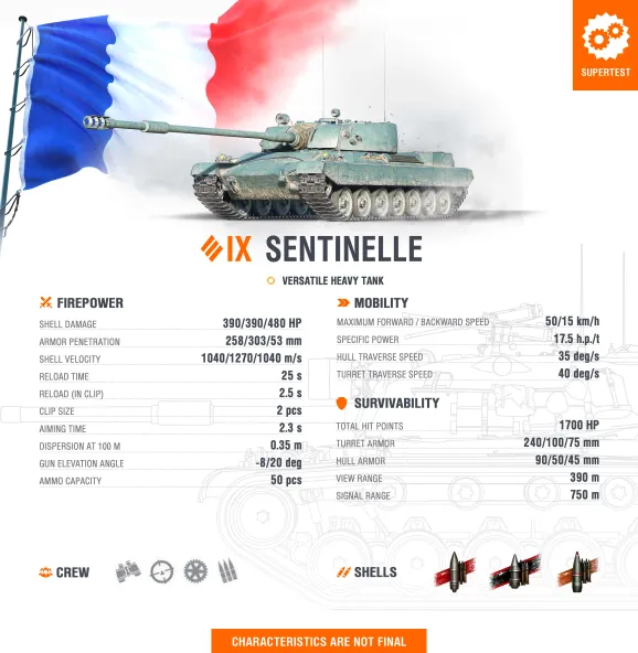 WoT Supertest: Sentinelle - The Armored Patrol