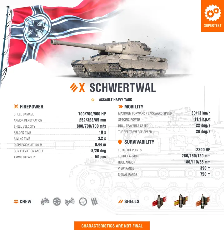 WoT Supertest: Schwertwal - The Armored Patrol