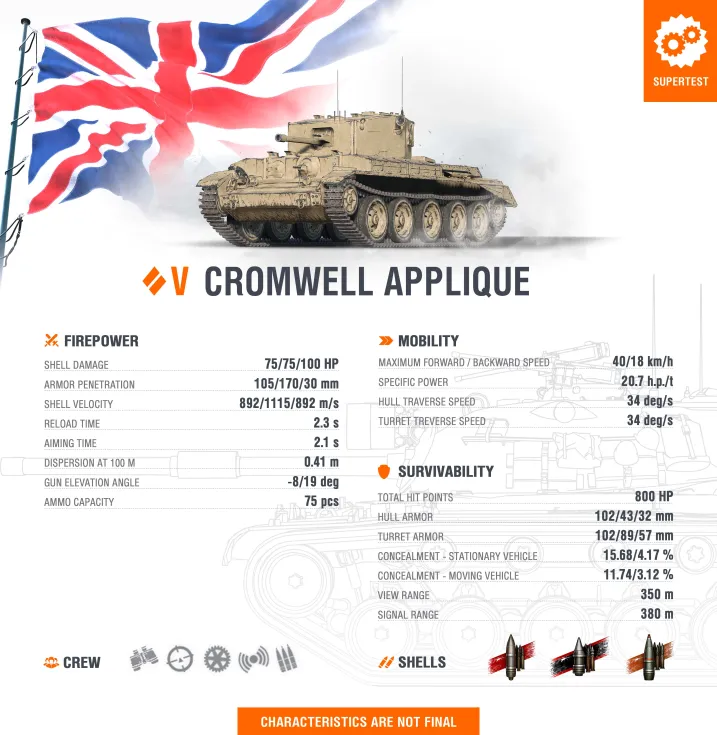 WoT Supertest: Cromwell Appliqué - The Armored Patrol