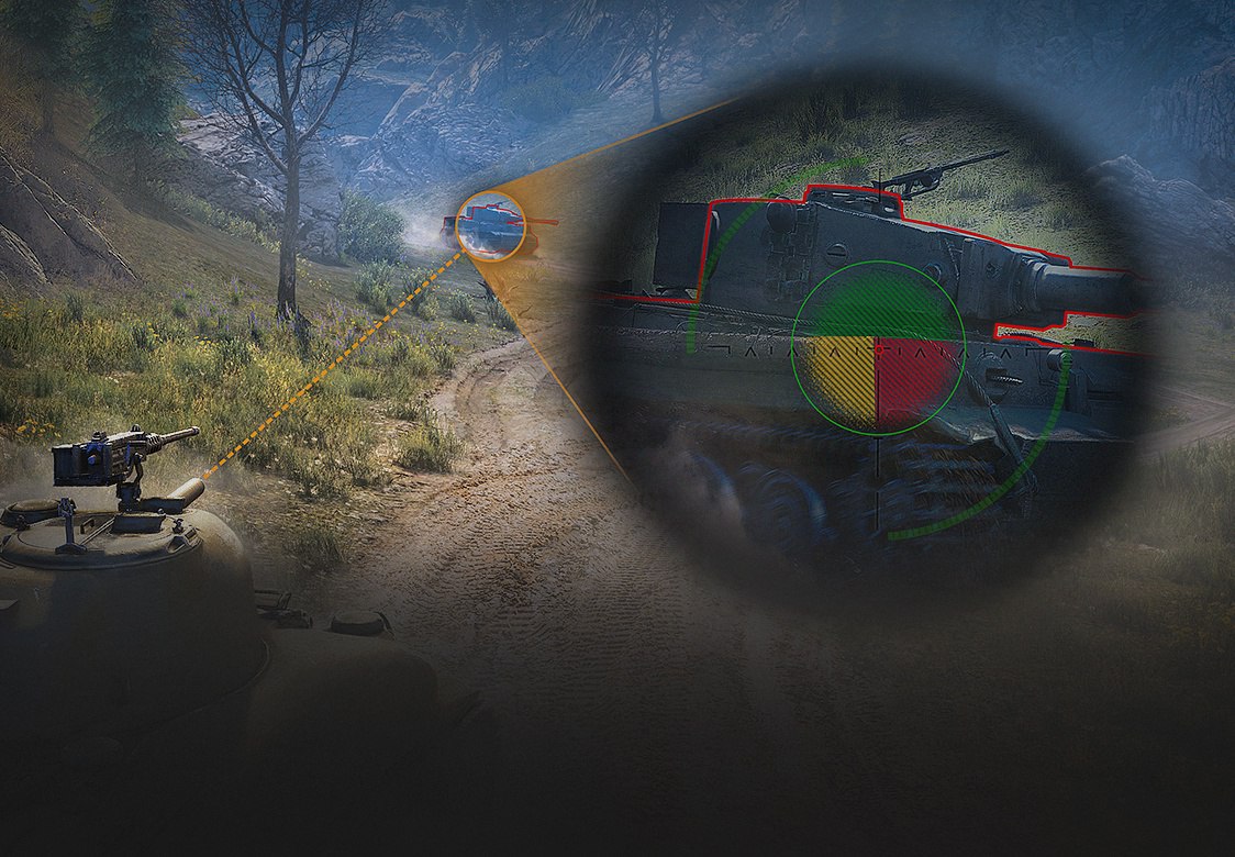 WOT Express: Updated Armor Penetration Indicator in Update 2.0 - The ...