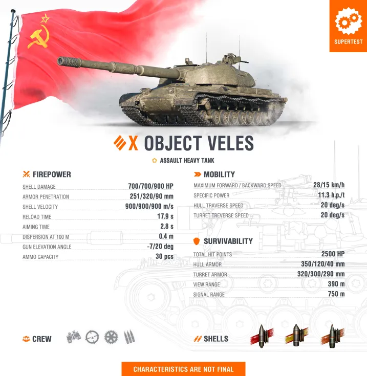 WoT Supertest: Object Veles - The Armored Patrol
