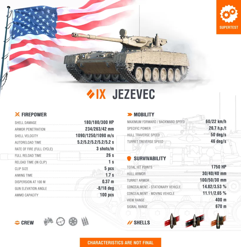 WoT Supertest: Jezevec - The Armored Patrol